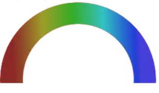 Ios Implement Drawing Gradient Arc With Cashapelayer Stack Overflow