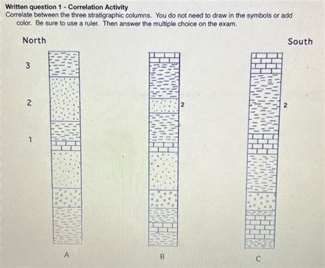 Written Question 1 Correlation Activity Correlate