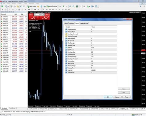 The Forex Hacker Suite Paket Peretas Valas 2019 Forex Wiki Trading