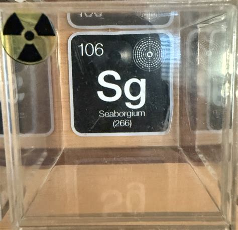 Seaborgium Living Periodic Table