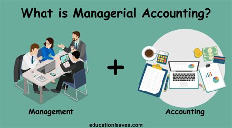 What Is Managerial Accounting Functions Tools Pdf Included