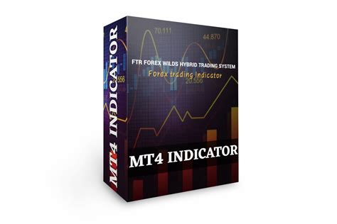 Ftr Forex Indicator For Mt4 Trade Blazzers