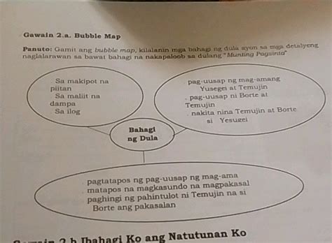 Gawain 2a Bubble Map Panuto Gamit Ang Bubble StudyX