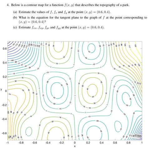 solved 4 below is a contour map for a function f x y that