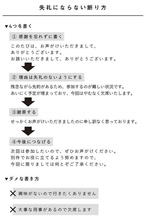 上手な断り方 ビジネス お誘いを断る やわらかい言い方 Qnph