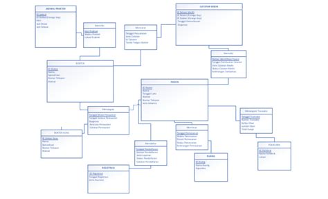 mapping pdf