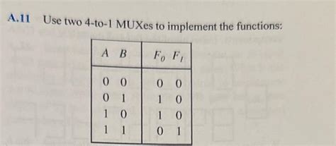 solved a 11 use two 4 to 1 muxes to implement the functions