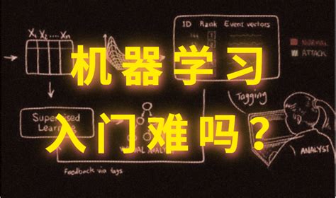 年度最佳的23个的机器学习项目（附源代码） 知乎