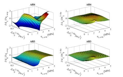 General Question · Geostat Framework Pykrige · Discussion 179 · Github