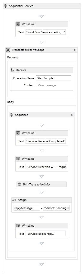 Flowing Transactions Into And Out Of Workflow Services Wcf Microsoft Learn