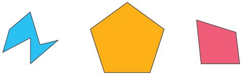 Types Of Polygon Polygon Definition Types Cassification Solved