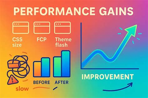 Inside Shadow Dom Encapsulation Styling And Modern Patterns By Mutasim Billah Toha