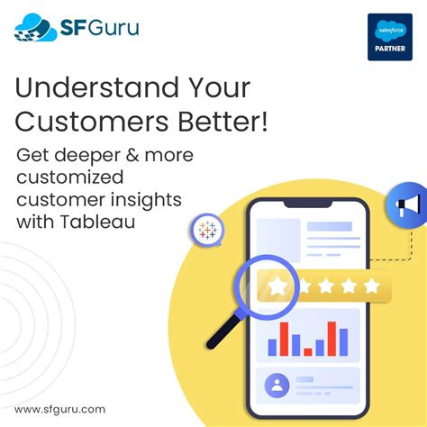 Salesforce Guru On Linkedin Salesforce Salesforceconsultant Salesforcepartner Salescloud…