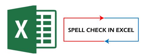 MS Excel How To Use Spell Check Javatpoint