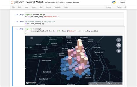 The 37 Geospatial Python Packages You Definitely Need Matt Forrest