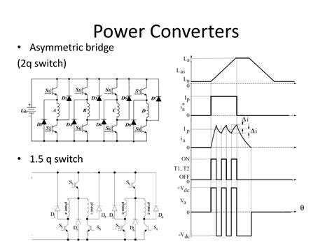 Switched Reluctance Motor Principle Of Operation Pdf