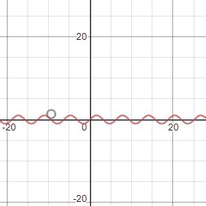 Best R Desmos Images On Pholder I Made A Function For A Ball That Will Roll On Any Graph
