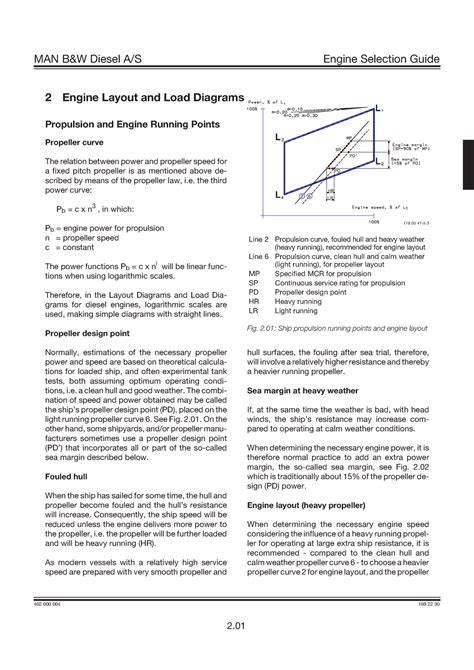 Engine Propeller Curve At Jared White Blog