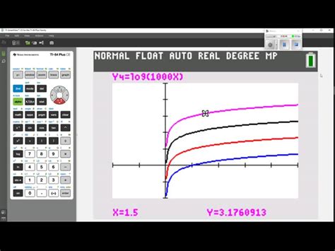 Plot The Functions Yx Y10x And Ylogx Vary The X Value From 1 To