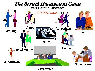 Fred Cohen Associates