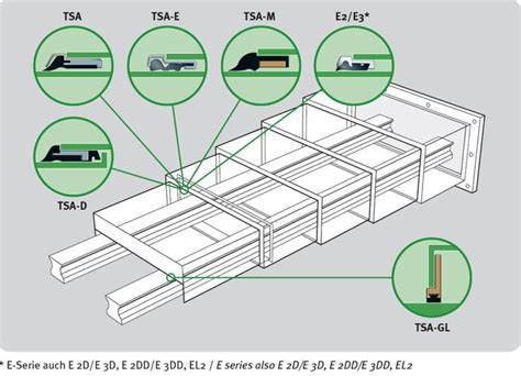 Cnc Router Diagram