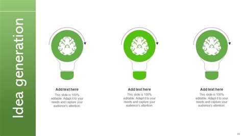 Top 10 Sustainable Supply Chain Powerpoint Presentation Templates In 2025