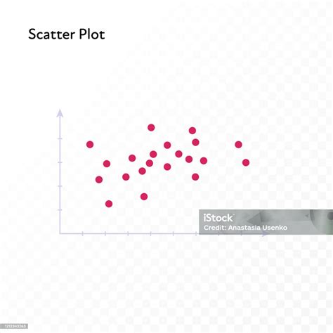 인포그래픽 디자인 요소 컬렉션입니다 벡터 플랫 컬러 일러스트레이션입니다 흰색에서 투명한 배경에 격리된 그래프의 분산도 Ui 과학 포스터 마케팅 프리젠 테이션을위한 디자인