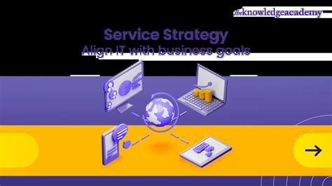 Itil Service Lifecycle Stages Pdf Information Services Industry