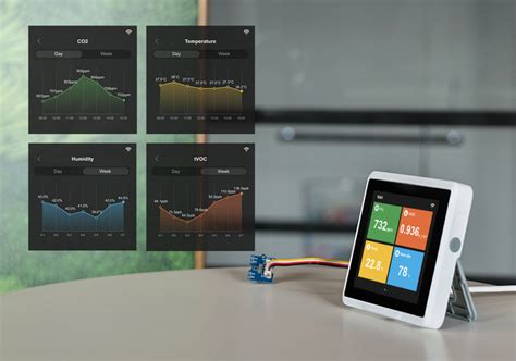 Sensecap Indicator D1pro Review An Esp32 S3 And Rp2040 Iot Devkit With