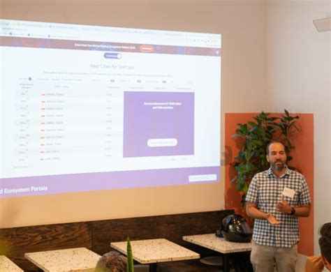 Best Startup Accelerators And Programs In 2025