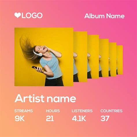 Spotify Photo Template Premade Pixels