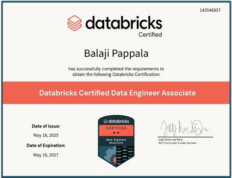 Databricks Dataengineering Bigdata Lakehouse Certification Balaji Pappala