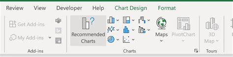 so erstellen sie side by side boxplots in excel statistik