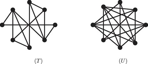Integral Laplacian Graphs With A Unique Repeated Laplacian Eigenvalue I