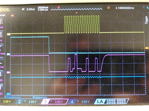 Beaglebone Green Spi How To Swap D0 And D1 Linux Discussions Digikey Techforum An