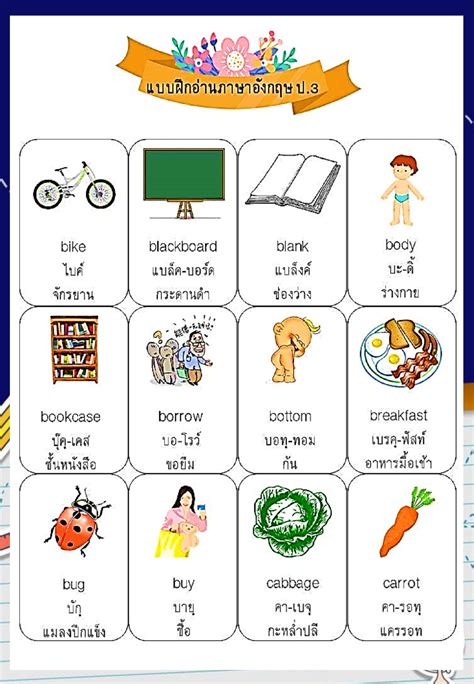 คำศัพท์ภาษาอังกฤษพื้นฐาน ชั้น ป 3 ศน นิชาภัทร ผะงาตุนัตถ์ หน้าหนังสือ 3 พลิก Pdf ออนไลน์