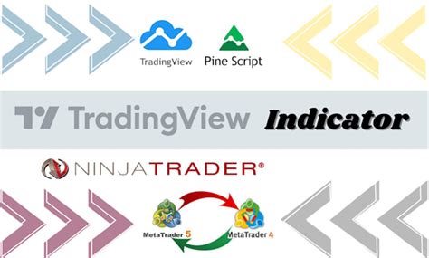 Convert Tradingview Indicator To Metatrader Mt4 Mt5 Using Mql5 Mql4 Vice Versa By Barleyjopy