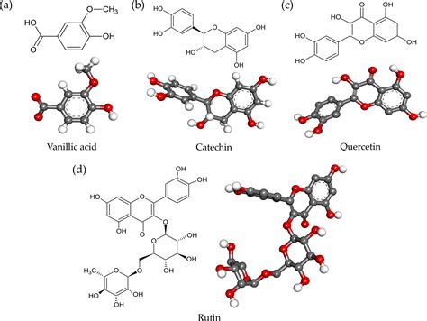 Antioxidant Activity Anti Tyrosinase Activity Molecular Docking