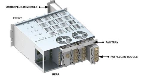 Solid Alliance Das Enhanced Base Station Interface Unit Ebiu Blank