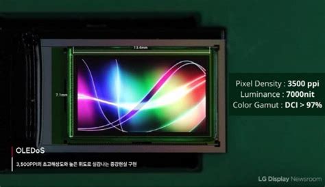 LGD将联合SK海力士开发生产Micro OLED 行家说