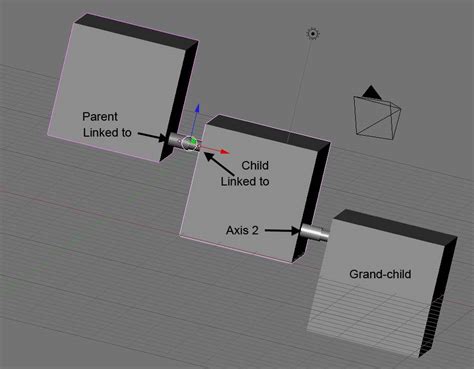 Controlling The Axis Of Rotation Basics Interface Blender Artists Community