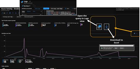 How To Make Your Azure Sentinel Workbooks Even More Interactive With Drilldowns And Downloads