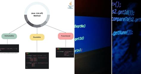 List Functional Programming Curated By Gabe Jimenez Medium