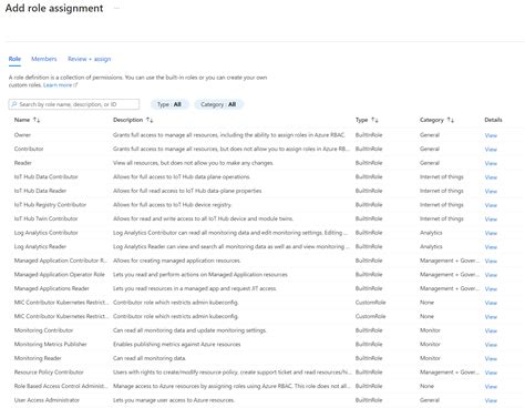 浏览azure Portal为管理azure Iot Hub提供的主要功能 Azure开发者资源站，技术文章，开源书籍，技术问答 Azuredeveloper