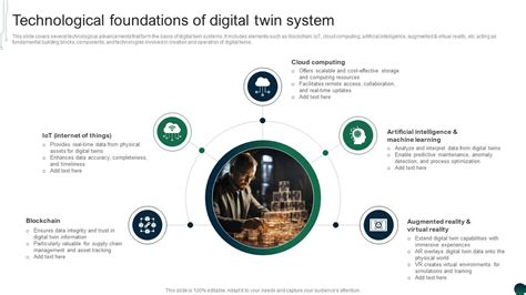 Technological Foundations Of Digital Twin System Comprehensive Guide Bct Ss Ppt Slide