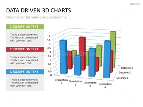 Data Driven Powerpoint Charts