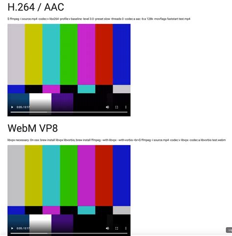 All H264 Video Playbacks Decodings And E Apple Community