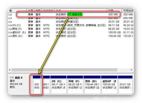 legacy引导gpt分区 uefi gpt、legacy mbr引导模式介绍 and 引导修复 csdn博客