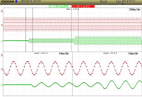 Output Voltage And Current Waveform With Change In A R Load And B Download Scientific
