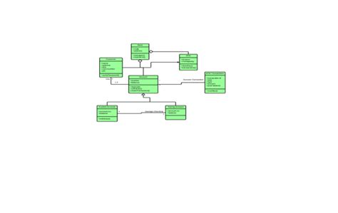 Can Create Class Diagram And Uml Diagrams Use Case Activity By Sami Sami Fiverr